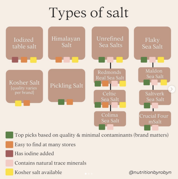 Why You Should Cook with Kosher Salt - Life is but a Dish